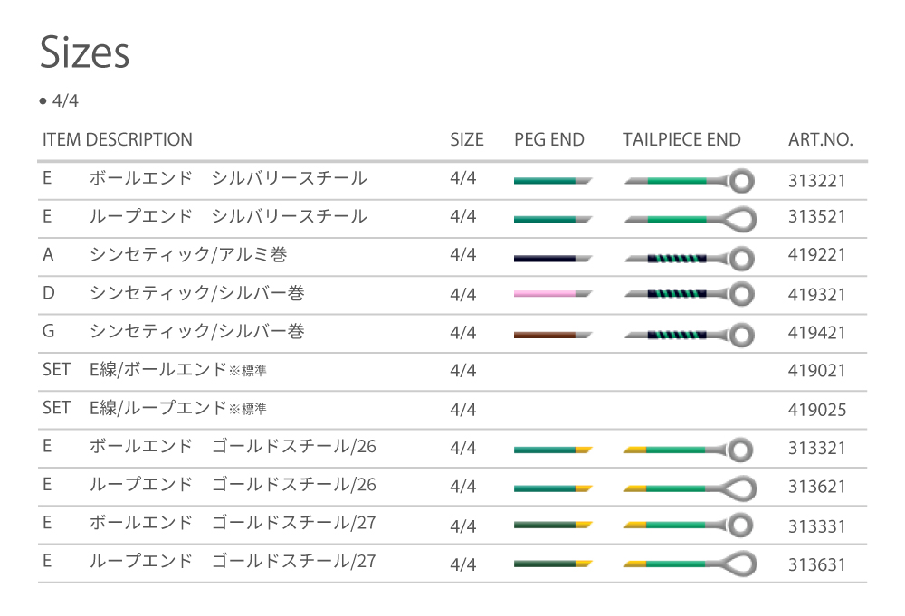 Evah Pirazzi（標準：E-シルバリースチール,A,D,G線）VN | 【クロサワ楽器店オンラインショップ】いい楽器とのいい出会いを ...